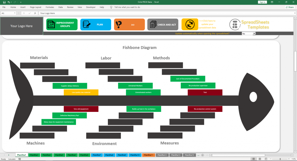 PDCA Cycle - Spreadsheets Templates