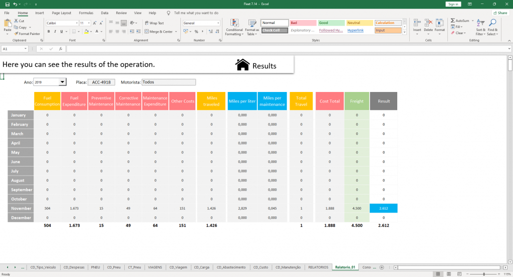 Fleet Control Worksheet 7.0 - Spreadsheets Templates
