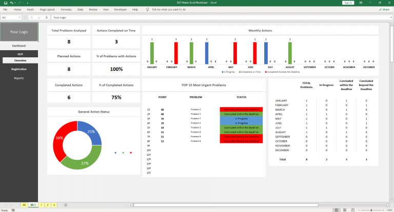 GUT Matrix Excel Worksheet - Spreadsheets Templates