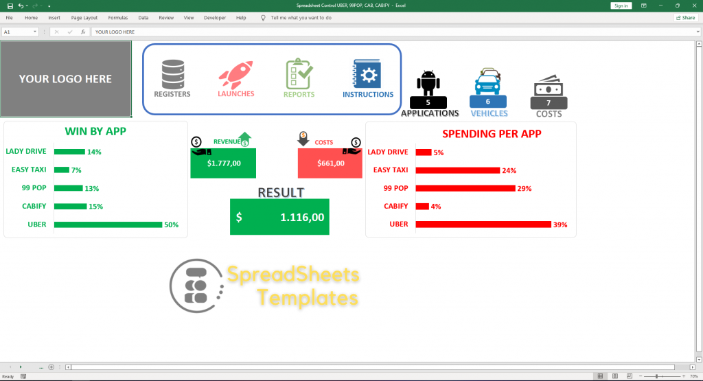 Spreadsheet Control UBER, 99POP, CAB, CABIFY - Spreadsheets Templates