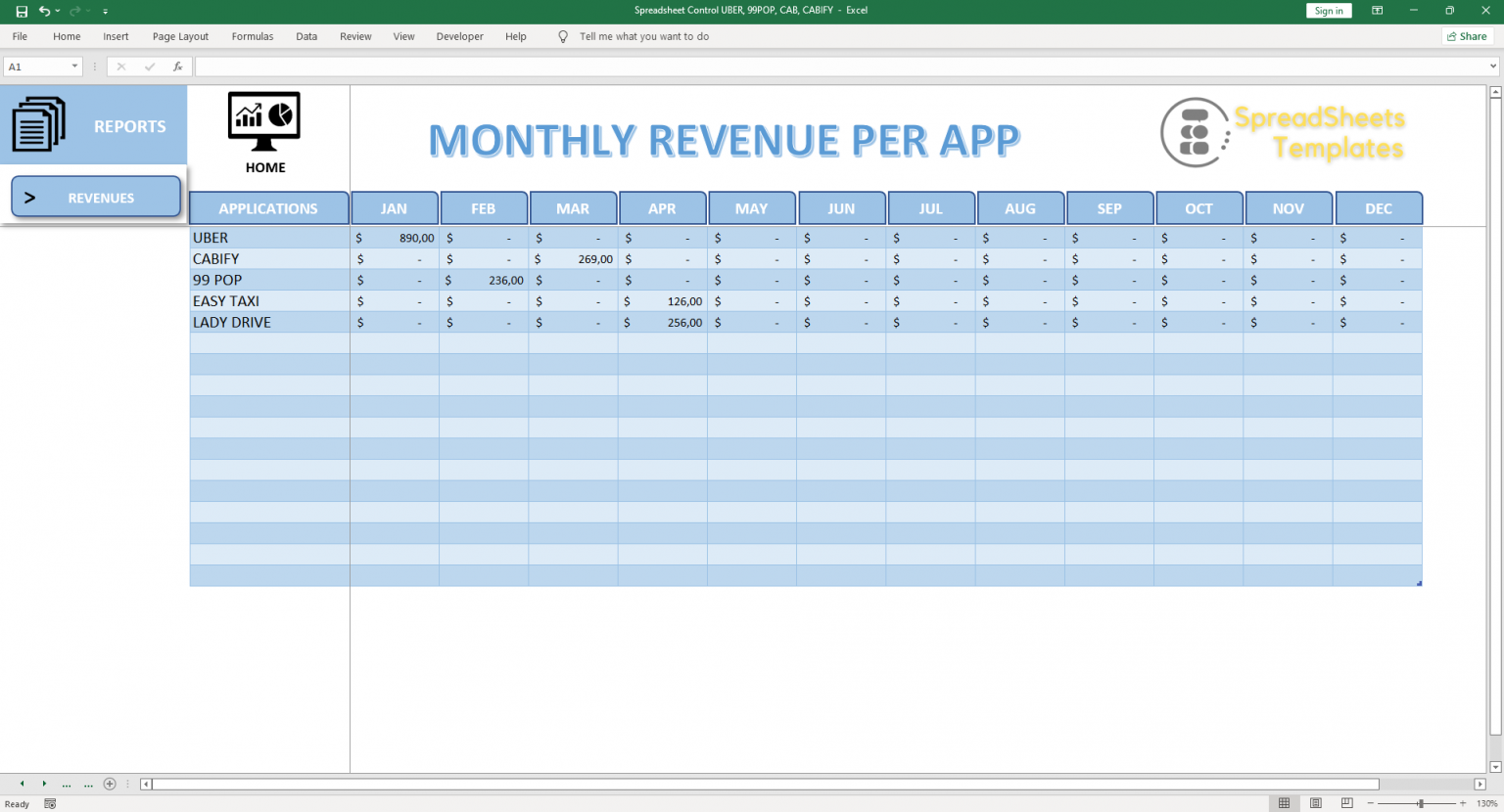 Spreadsheet Control UBER, 99POP, CAB, CABIFY - Spreadsheets Templates