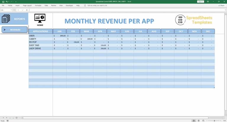 Spreadsheet Control UBER, 99POP, CAB, CABIFY - Spreadsheets Templates